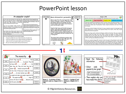 The French Revolution - Louis XVI and Marie Antoinette | Teaching Resources