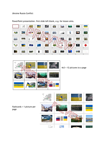 Ukraine Russia Pictures for Discussion | Teaching Resources