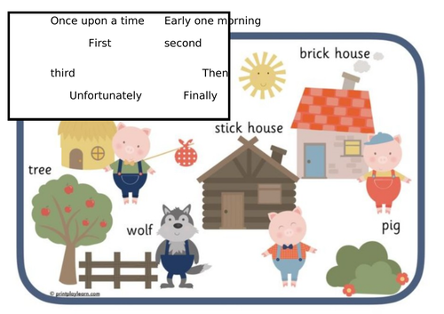 Three Little Pigs T4W Unit - Planning & Resources | Teaching Resources