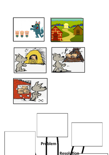 Three Little Pigs T4W Unit - Planning & Resources | Teaching Resources