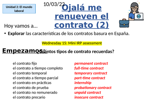 Spanish AS El mundo laboral | Teaching Resources