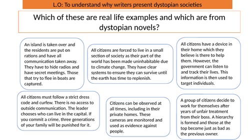 Introduction to Dystopia using 1984 | Teaching Resources