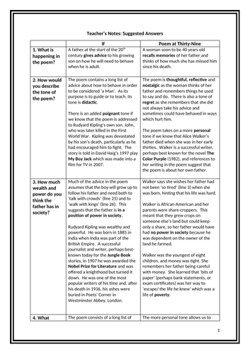 Compare If and Poem at Thirty-Nine: Edexcel IGCSE English Literature ...