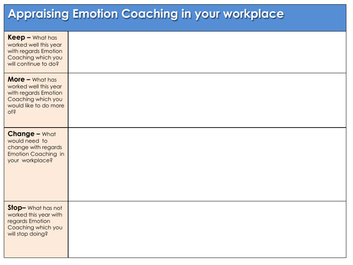 Emotion Coaching School Resources | Teaching Resources