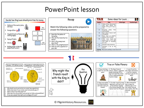 The French Revolution - Louis XVI's financial problems | Teaching Resources