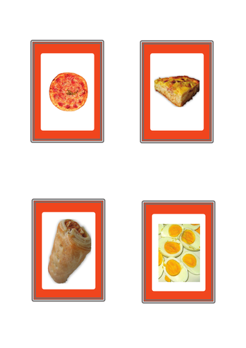 The Coronation Big Lunch: Picnic Plate | Teaching Resources