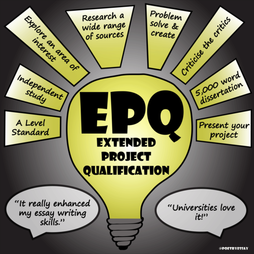 Extended Project Qualification Posters - EPQ Display | Teaching Resources