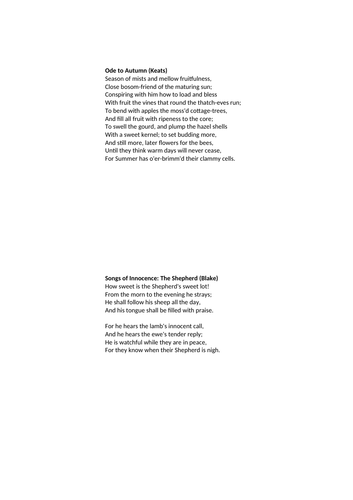 Unseen poetry and prose through the ages A- Level | Teaching Resources