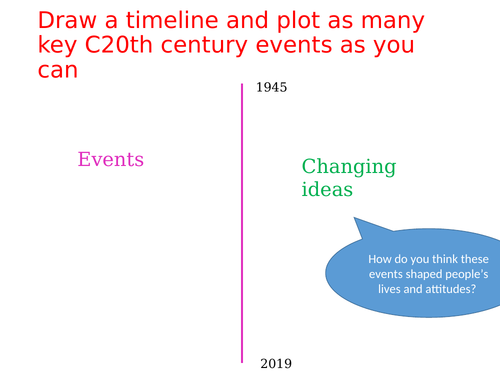 Unseen poetry and prose through the ages A- Level | Teaching Resources