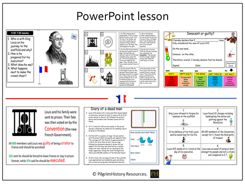 The French Revolution - Execution of King Louis XVI | Teaching Resources