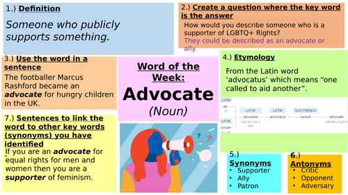 Word of the Week PowerPoint | Teaching Resources