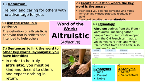 Word of the Week PowerPoint | Teaching Resources