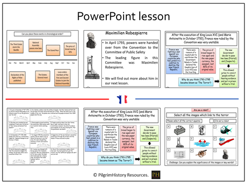 The French Revolution - Reign of Terror | Teaching Resources