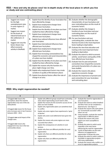 Regenerating Places Possible Exam Questions (Edexcel A-level Geography ...