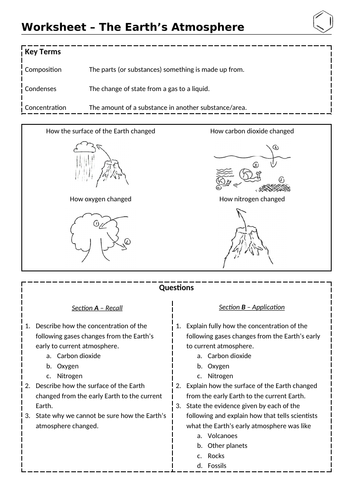 The Earth’s Atmosphere Lesson – GCSE Chemistry Unit 9 | Teaching Resources