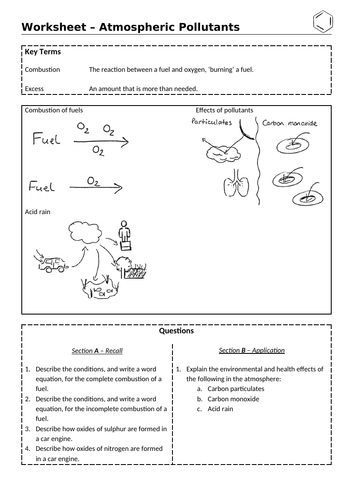 Atmospheric Pollutants Lesson – GCSE Chemistry Unit 9 | Teaching Resources
