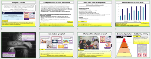 Child on Child Abuse in Schools | Teaching Resources
