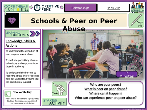 Peer Abuse Schools - PSHE | Teaching Resources