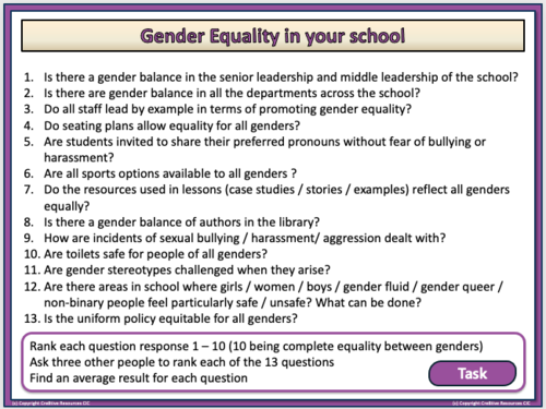 Sexism in society PSHE | Teaching Resources