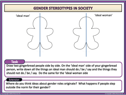 Sexism in society PSHE | Teaching Resources