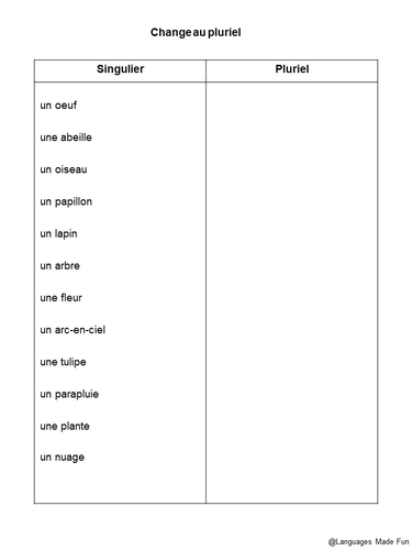 Le Printemps - French Spring Activities | Teaching Resources