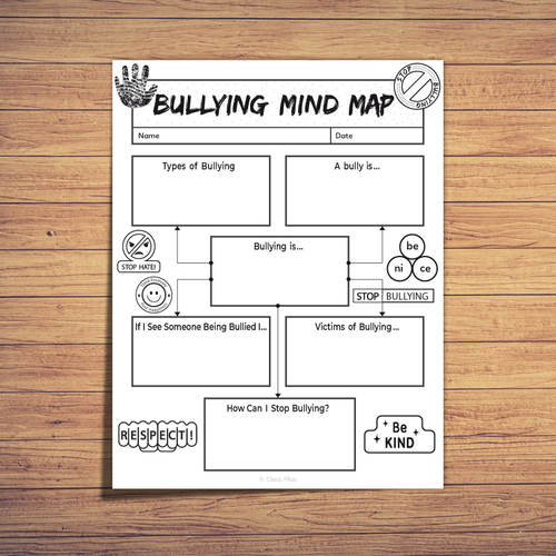 Bullying Mind Map | Teaching Resources