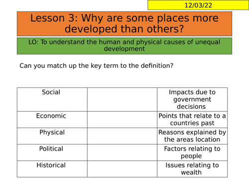 Unequal world: Why are some countries rich and some poor? | Teaching ...