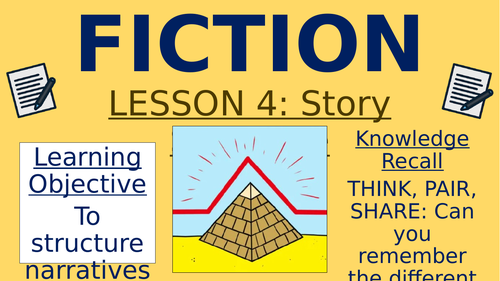 Historical Fiction Writing (Ancient Egypt Focus) Lessons 3 and 4 ...