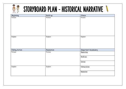 Historical Fiction Writing (Ancient Egypt Focus) Lessons 3 and 4 ...