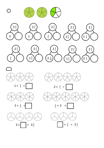 adding-mixed-number-fractions-teaching-resources