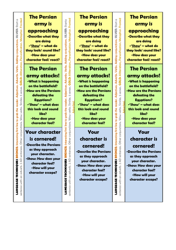 Writing Historical Fiction (Ancient Egypt Focus) Lessons 5 and 6 ...
