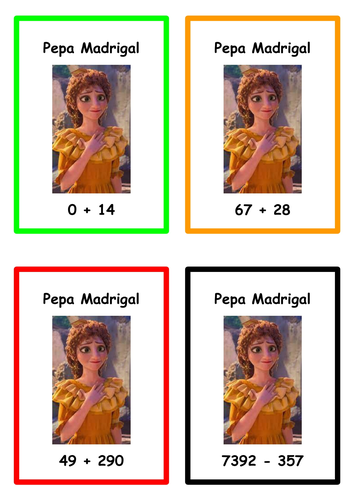 Encanto Maths Game - Number | Teaching Resources