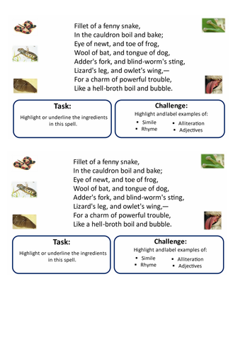 The Tempest Spell Writing | Teaching Resources