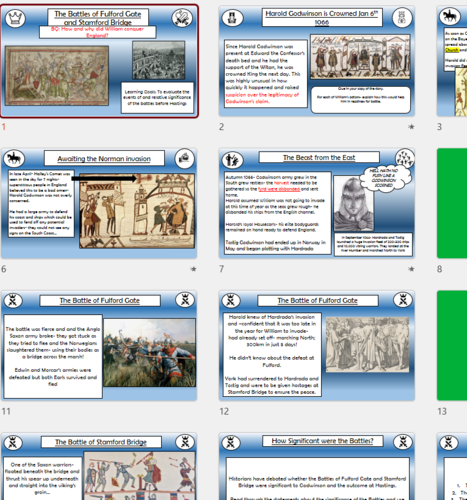 Battles Fulford Gate and Stamford Bridge | Teaching Resources