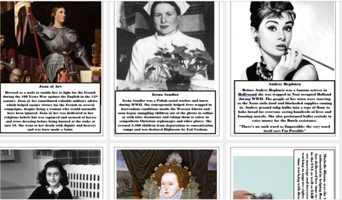 Women of History Display | Teaching Resources