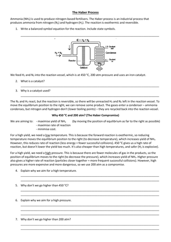 Haber Process Worksheet with Answers | Teaching Resources