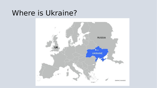 Ukraine Crisis PowerPoint 2022 | Teaching Resources