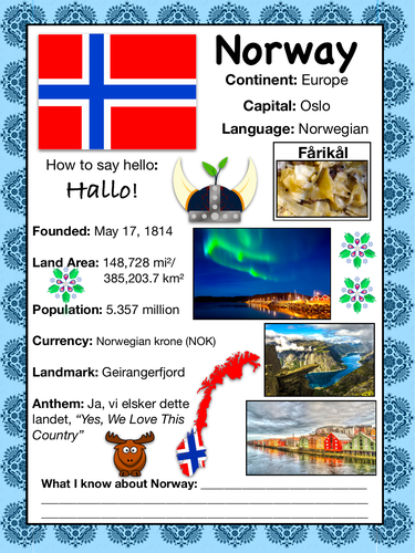 NORWAY History & Geography, Travel The World Worksheet | Teaching Resources