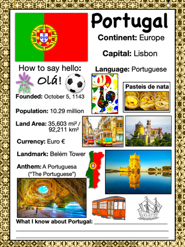 PORTUGAL History & Geography, Travel The World Worksheet | Teaching ...