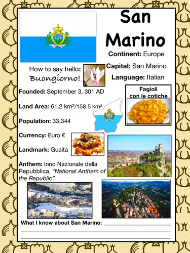 SAN MARINO History & Geography, Travel The World Worksheet | Teaching ...