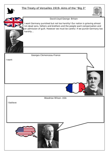 The Treaty of Versailles | Teaching Resources