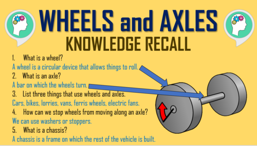 DT Mechanisms - Wheels and Axles - Designing! | Teaching Resources