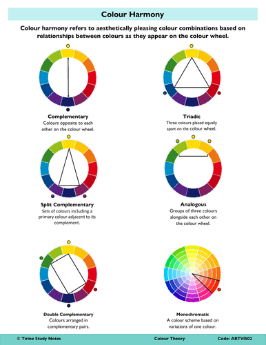 Colour Harmony | Teaching Resources