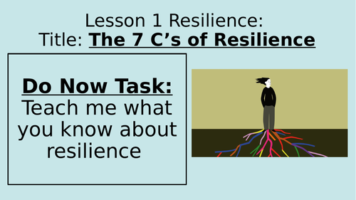 Resilience | Teaching Resources