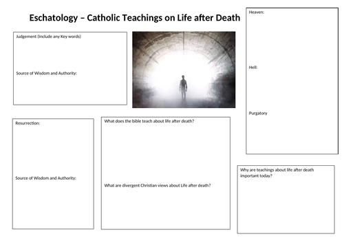 Eschatology Life after death Catholic Christianity | Teaching Resources