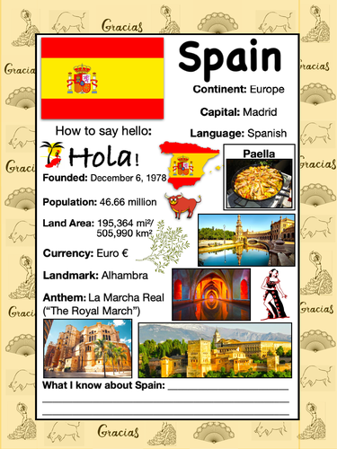 SPAIN History & Geography, Travel The World Worksheet | Teaching Resources