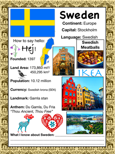 SWEDEN History & Geography, Travel The World Worksheet | Teaching Resources
