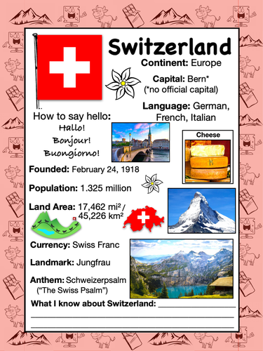 SWITZERLAND History & Geography, Travel The World Worksheet | Teaching ...