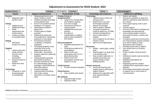 10 English: media analysis assessment task sheets | Teaching Resources