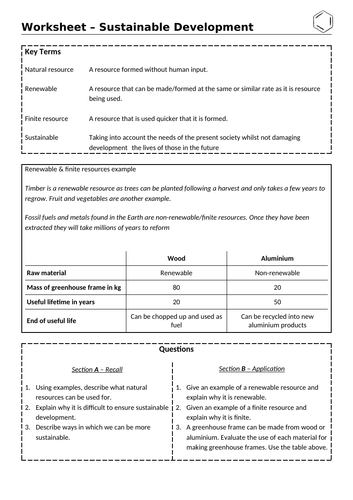 Sustainable Development Lesson – GCSE Chemistry Unit 10 | Teaching ...